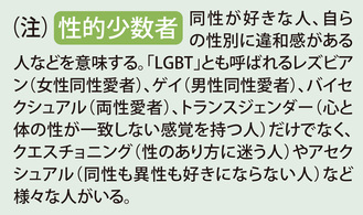 パートナーシップ制度 市が年内導入へ 同性カップルなど公認 | 港北区 | タウンニュース