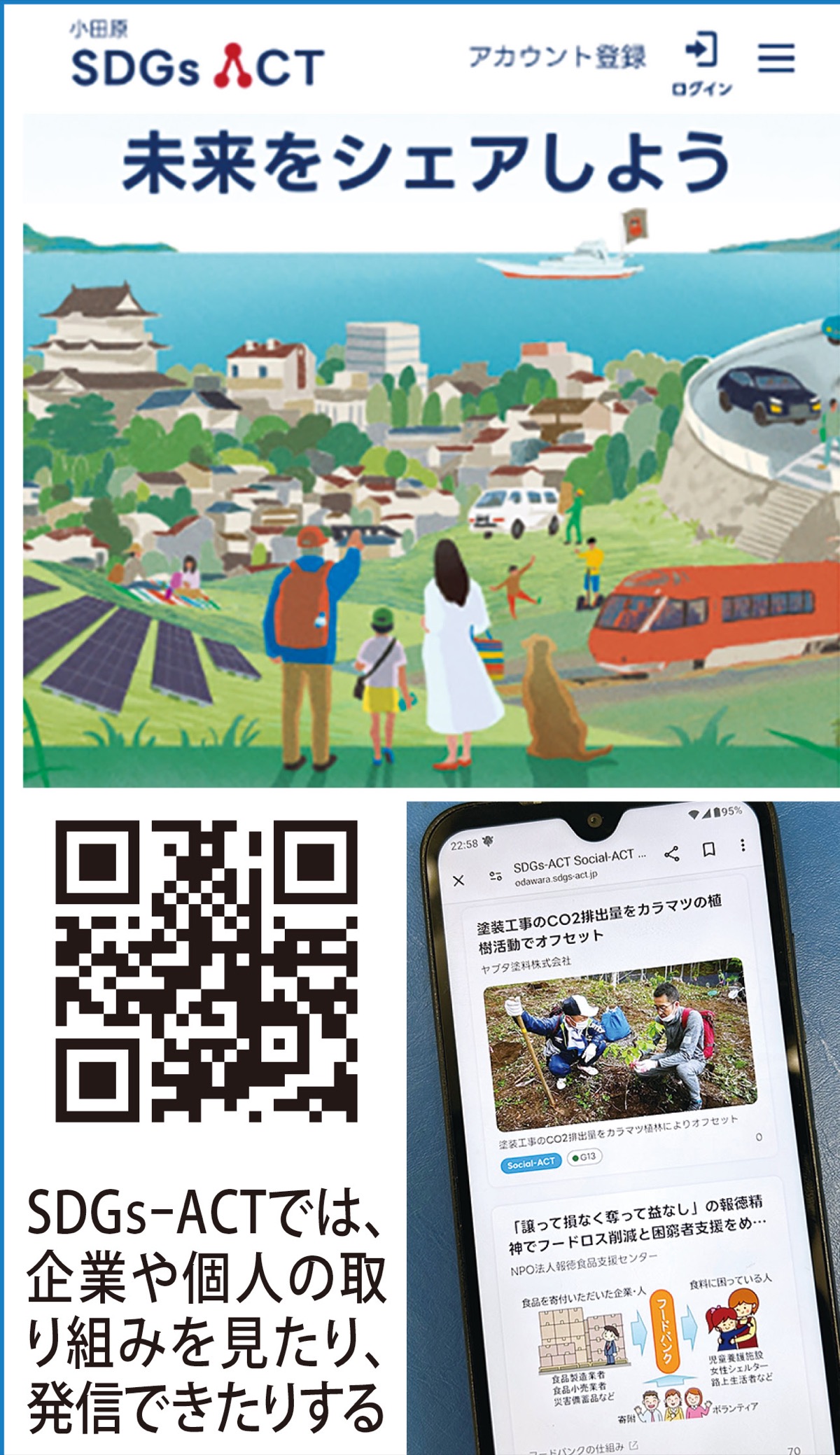 小田原エリアの企業の活動紹介 続く、広がるSDGs 新ウェブサービス「SDGs-ACT」で発信中 | 小田原・箱根・湯河原・真鶴 | タウンニュース